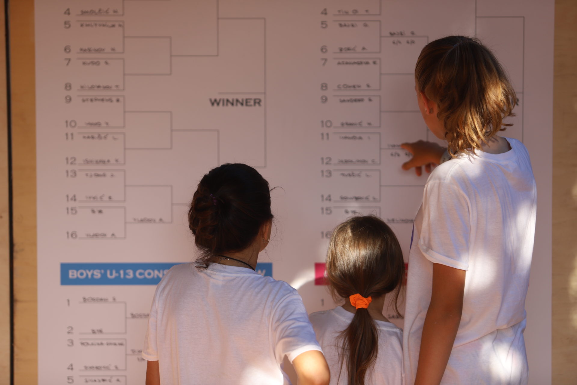 U13 Round Robin Draw, Format of Play and Order of Play – Tenis Dubrovnik